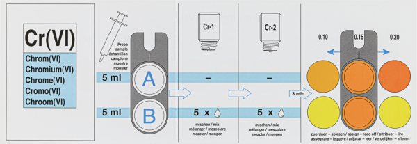 Colorimetric test kit VISOCOLOR ECO Chromium (VI) MACHEREY-NAGEL, MN ...