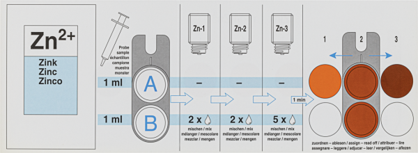 Color comparison chart for VISOCOLOR ECO Zinc, MACHEREY-NAGEL, MN ...