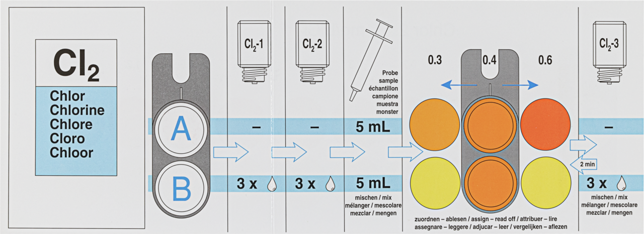 Colorimetric test kit VISOCOLOR ECO Chlorine 2, free and total, MN ...
