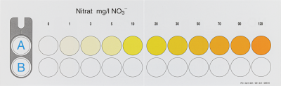 Colorimetric test kit VISOCOLOR ECO Nitrate, refill pack, MN | MACHEREY ...