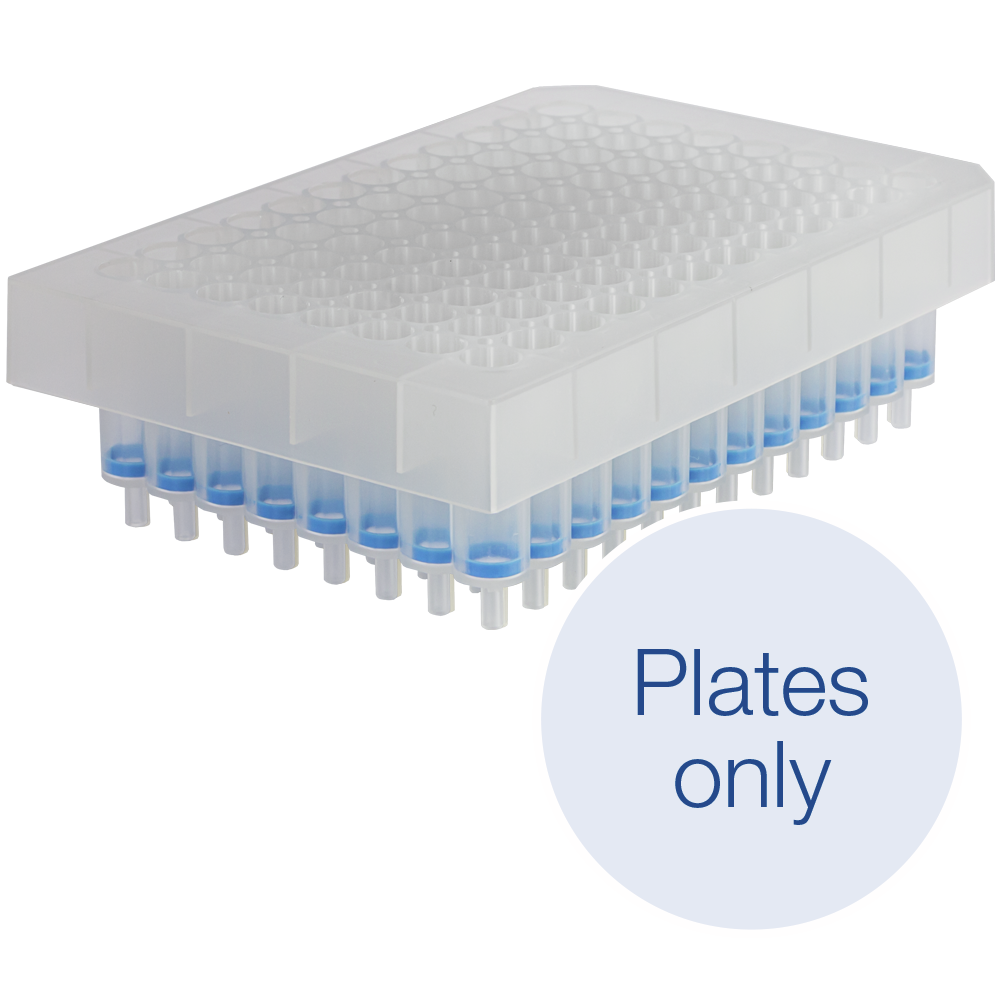 NucleoSpin 96 RNA Plates, 96-well plates for RNA purification, MN ...