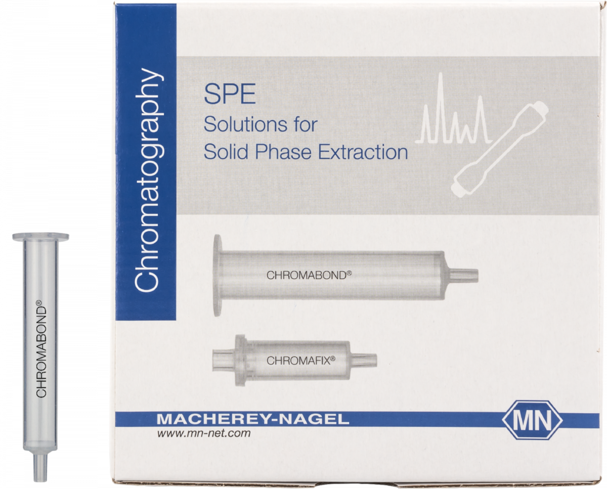 chromatography columns empty