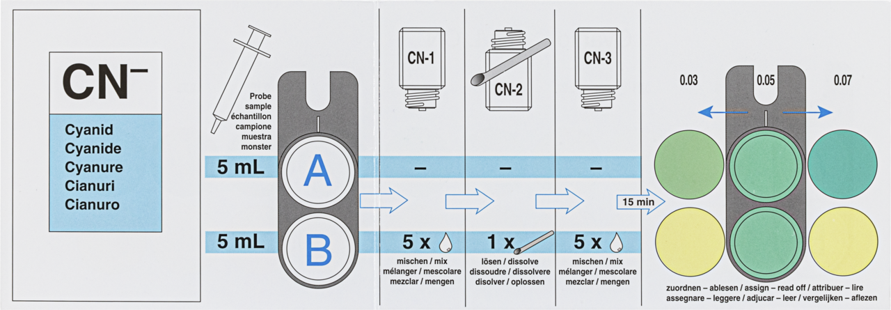 Color comparison chart for VISOCOLOR ECO Cyanide, MACHEREY-NAGEL, MN ...