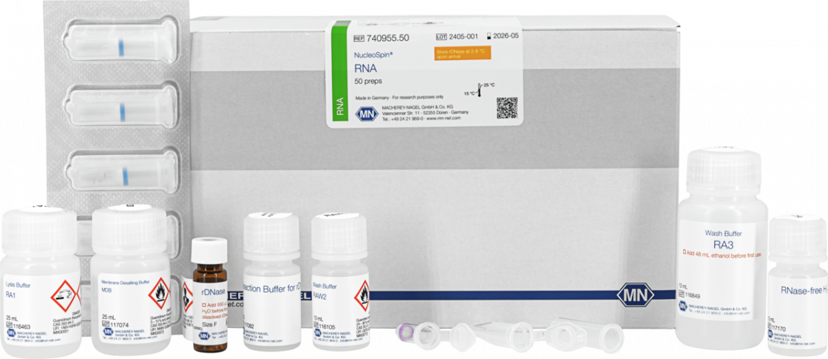 NucleoSpin RNA, Mini kit for RNA purification, MN | MACHEREY-NAGEL