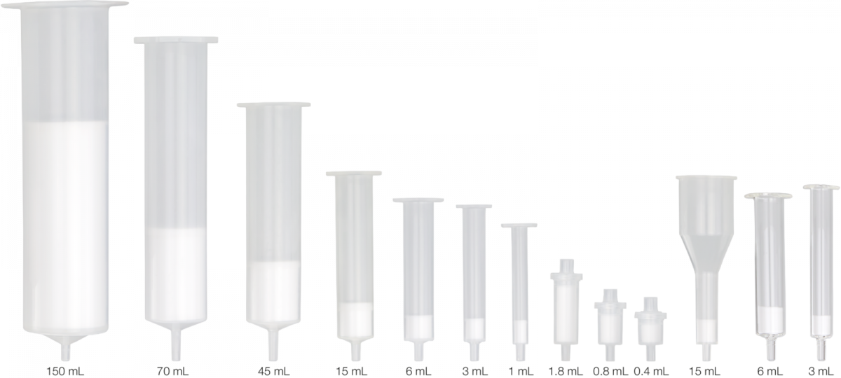CHROMABOND C18 ec–SPE columns–MACHEREY-NAGEL | MACHEREY-NAGEL