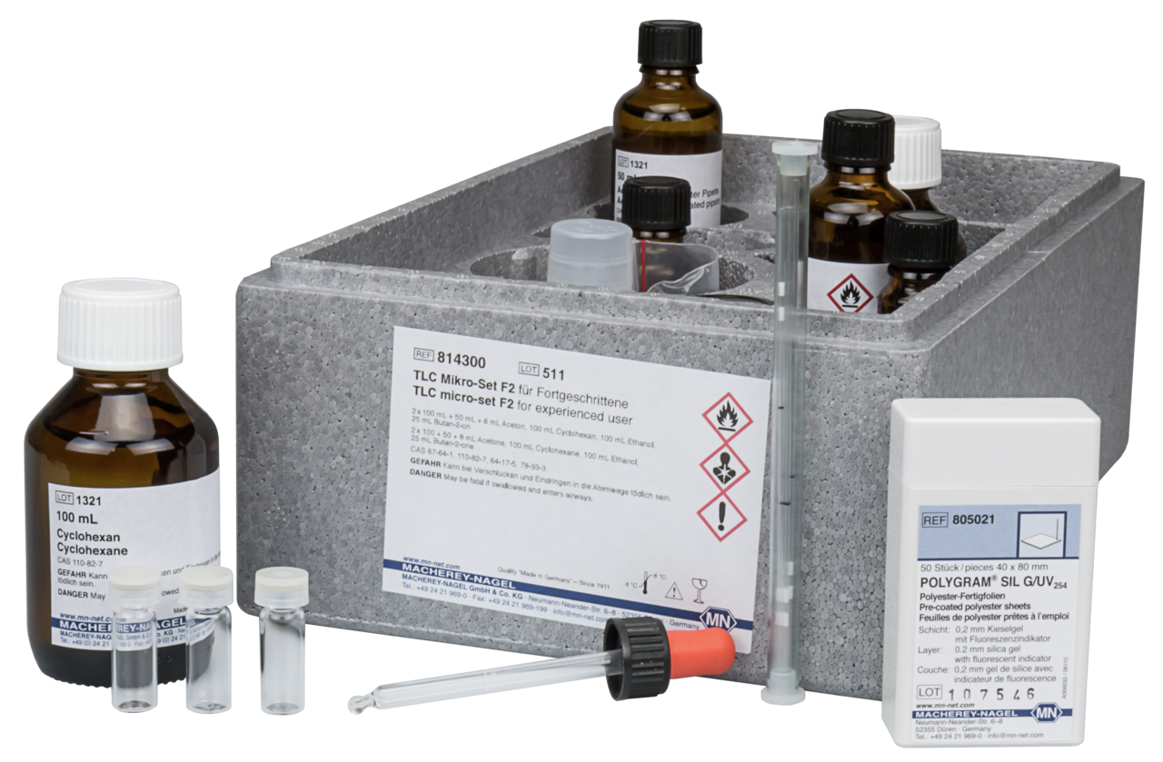 TLC Micro-Set F2 - advanced set–MACHEREY-NAGEL | MACHEREY-NAGEL