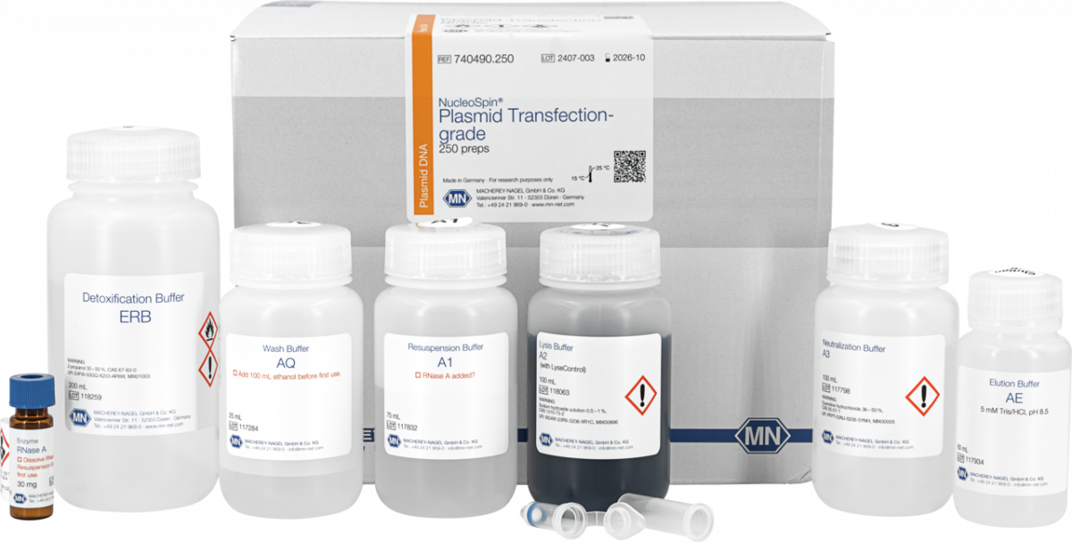 NucleoSpin Plasmid Transfection-grade, Mini kit, MN | MACHEREY-NAGEL